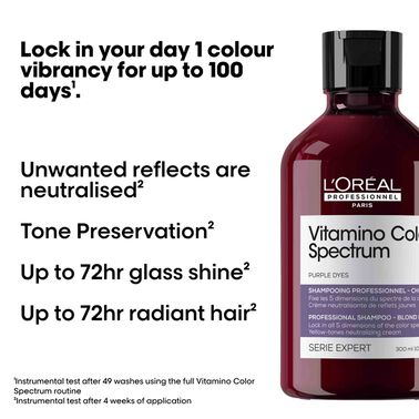 Vitamino Color Spectrum Purple Shampoo 300mL L'Oréal professionnel